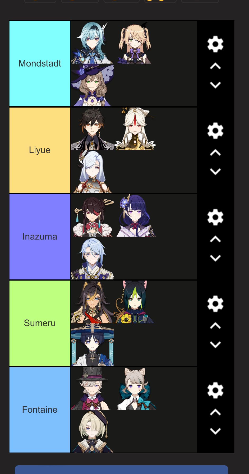 Top 3 characters in terms of lore! Genshin Impact | HoYoLAB