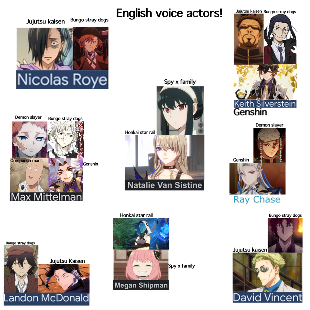 Characters with the same English VAs Genshin Impact | HoYoLAB