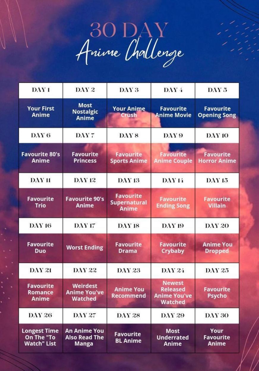 30 Tage Anime Challenge | HoYoLAB