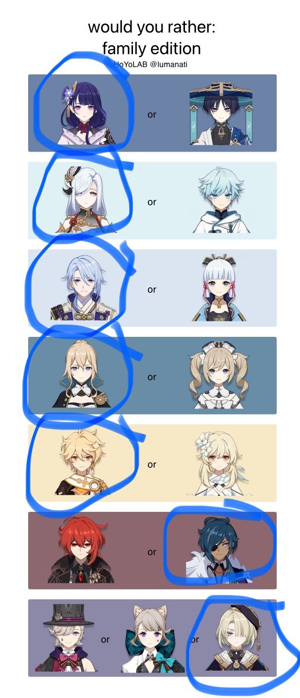 (Insert Good Title Here) Genshin Impact | HoYoLAB