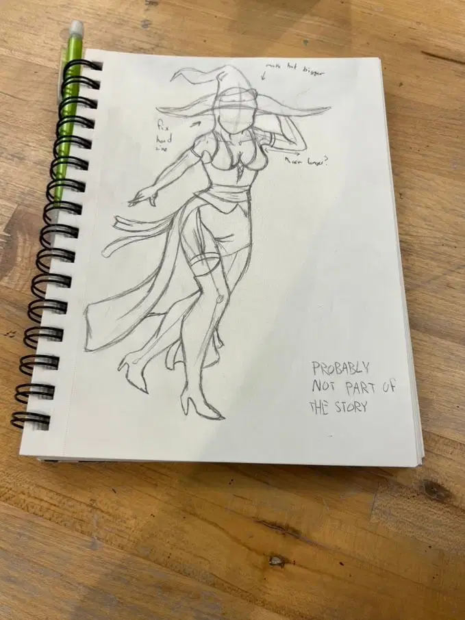 how to draw perspective poses