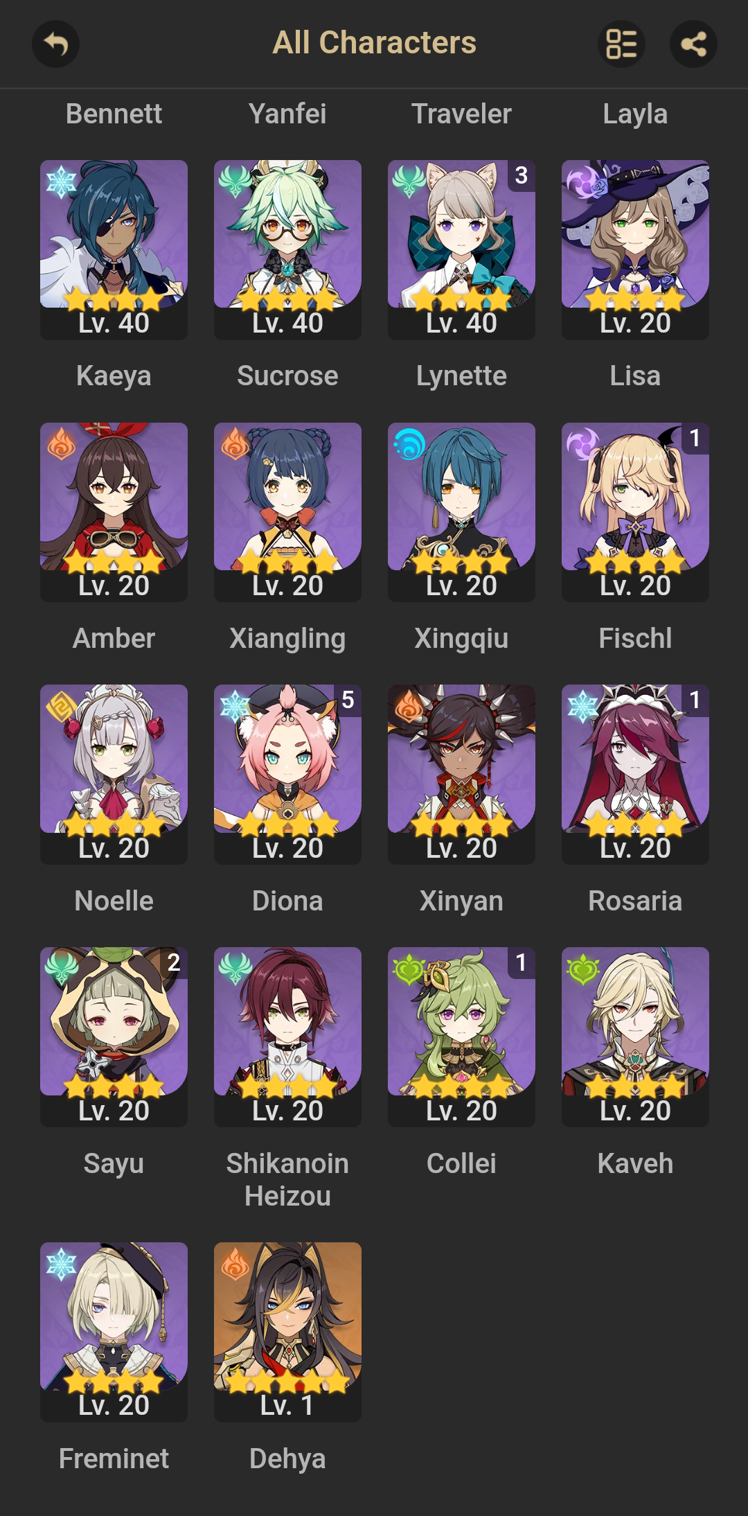 2 Spiral Abyss Team Genshin Impact | HoYoLAB