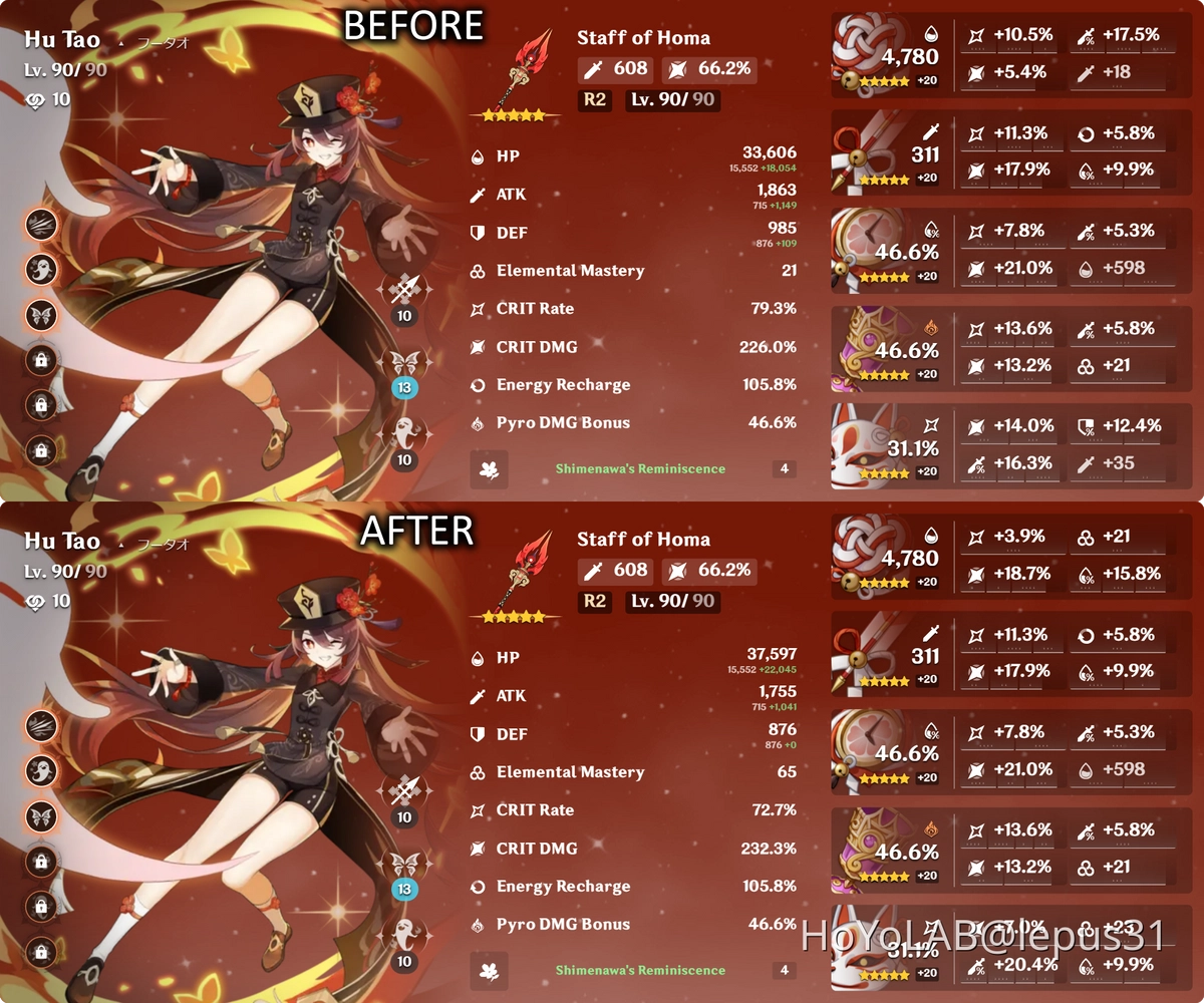 Hu Tao New Build After A Very Long Time Genshin Impact | HoYoLAB