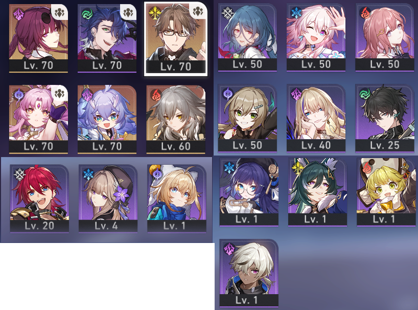 What character I should build next Honkai: Star Rail | HoYoLAB