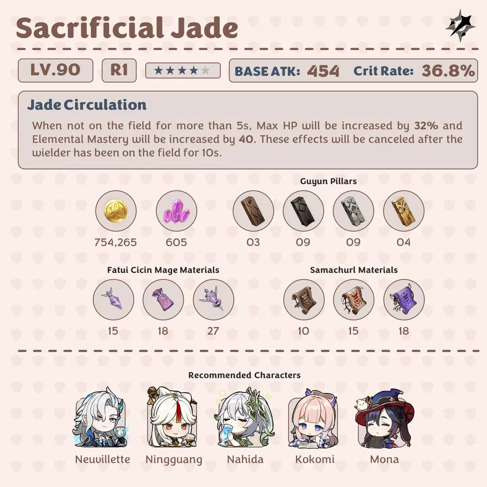 Sacrificial Jade | Weapon Guide Genshin Impact | HoYoLAB