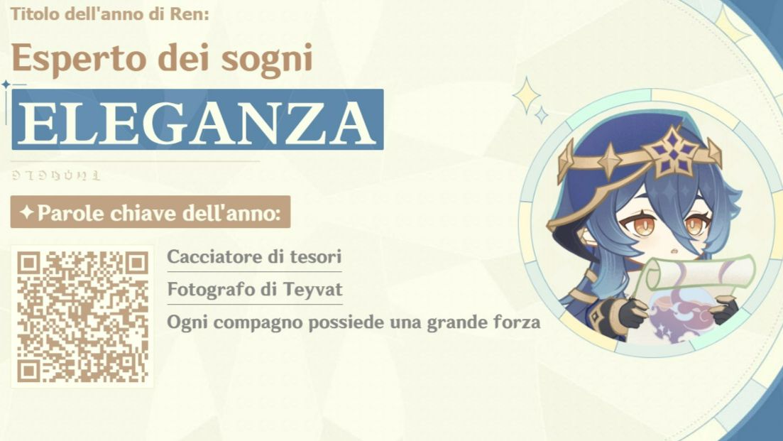 Io bene-dico, ma male-sento... cos'hai detto? Che hai freddo? Genshin ...