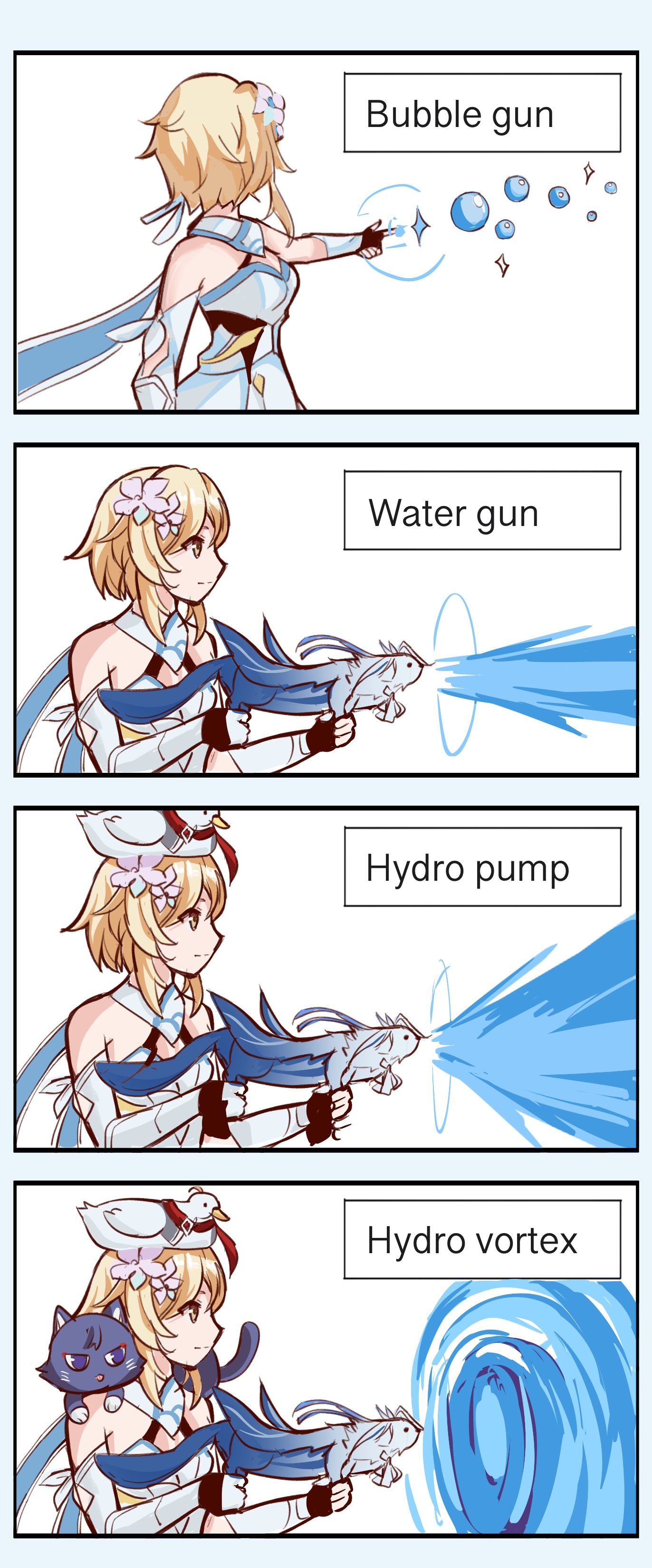 Fontaine’s hydro team comp Genshin Impact | HoYoLAB