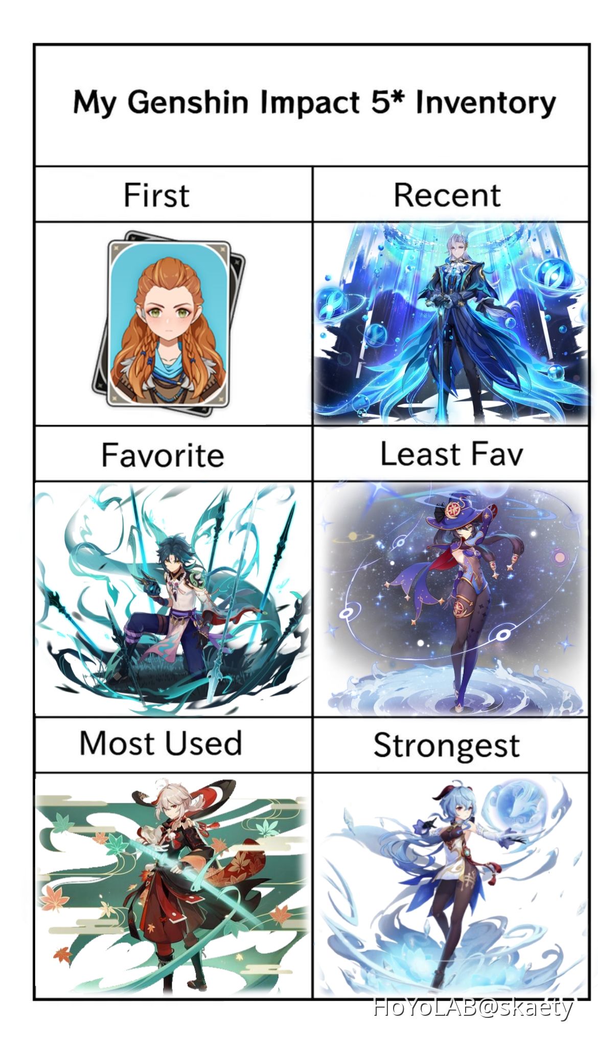 My Genshin Impact 5 Inventory Genshin Impact | HoYoLAB