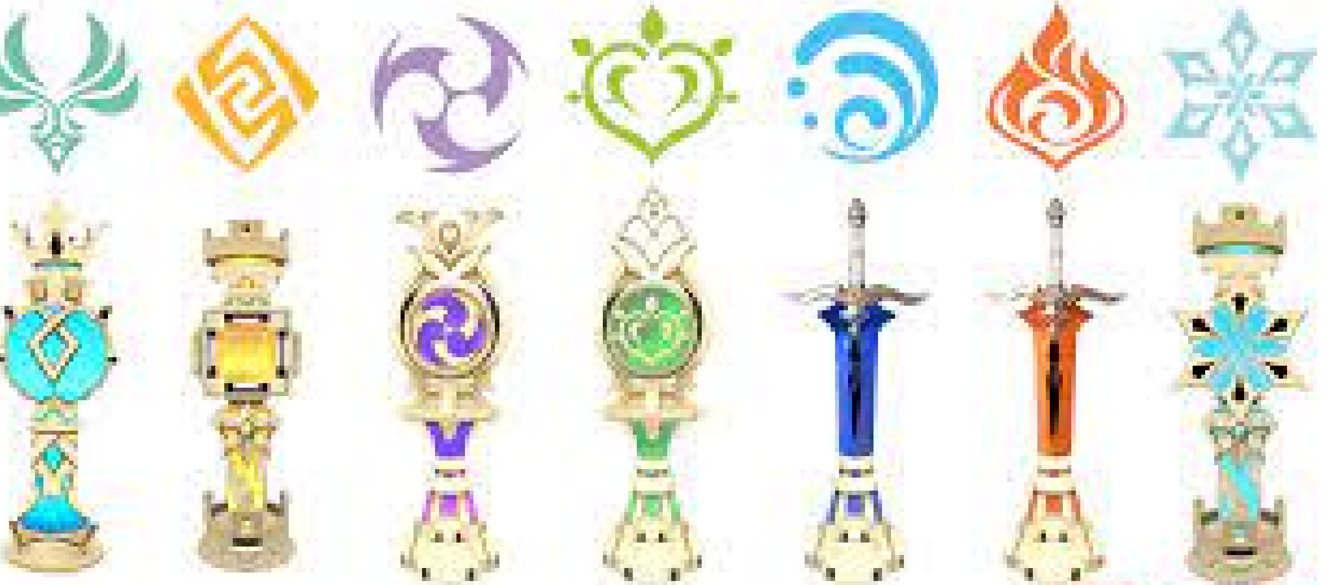 Genshin Impact Gnosis Theory Genshin Impact HoYoLAB
