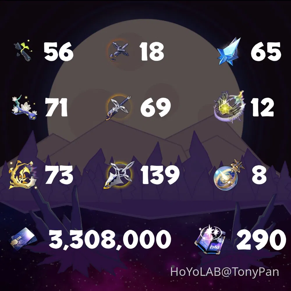 Jingliu In Detailed, Character Guide & Build [V1.4] Honkai: Star Rail | HoYoLAB