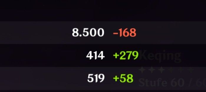 What happened to this Keqing?! Genshin Impact | HoYoLAB