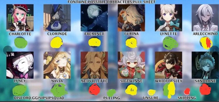 Fontaine characters Genshin Impact | HoYoLAB