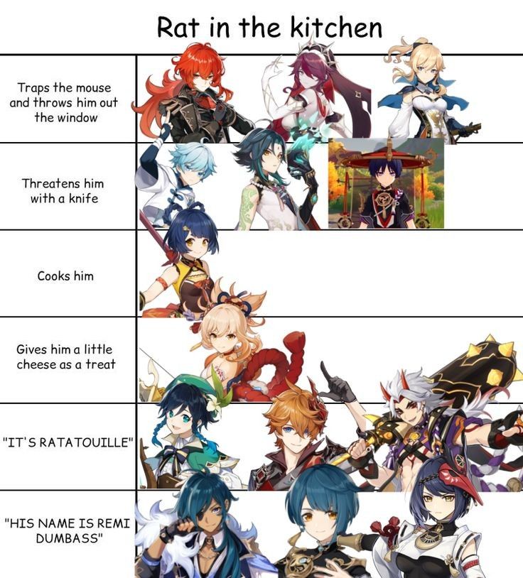 random genshin memes I found on pinterest at 2am Genshin Impact | HoYoLAB