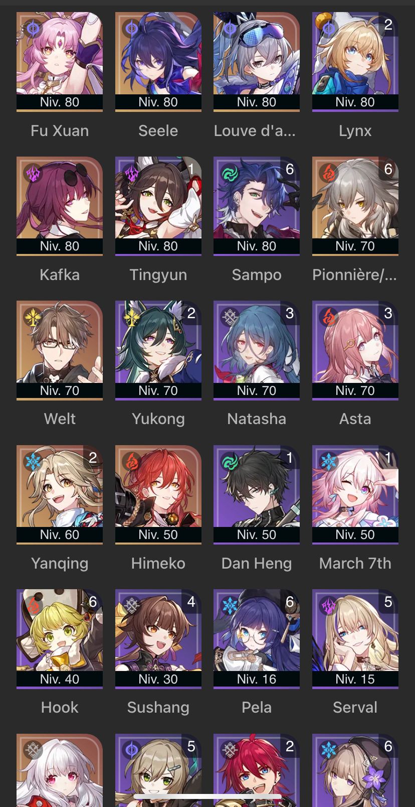 Mon compte HSR après 160 jours de jeu Honkai: Star Rail | HoYoLAB