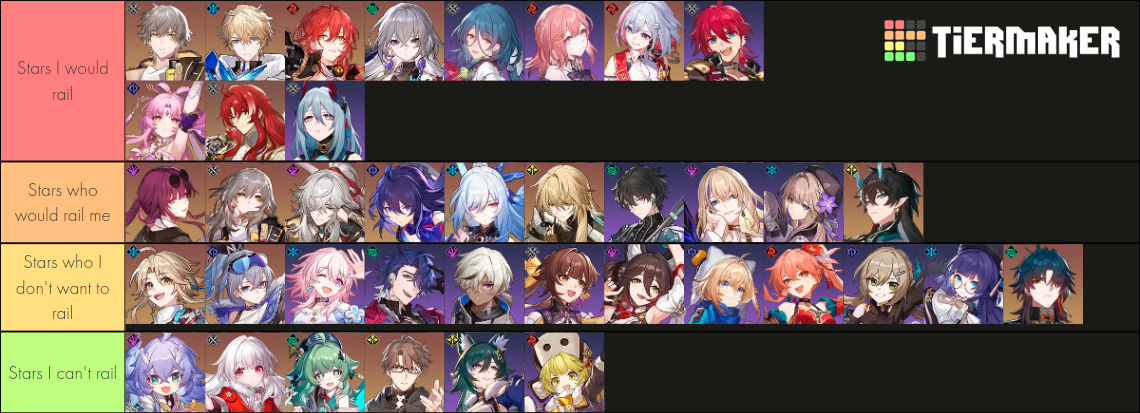 Star rail tier list Honkai: Star Rail | HoYoLAB