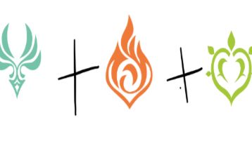 How to do the anemo+pyro+dendro rotation? Genshin Impact | HoYoLAB