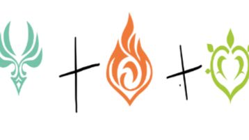 ¿como hacer la rotacion anemo+pyro+dendro? Genshin Impact | HoYoLAB