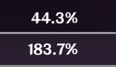 Whats the best crit ratio for raiden of these or other options (read ...