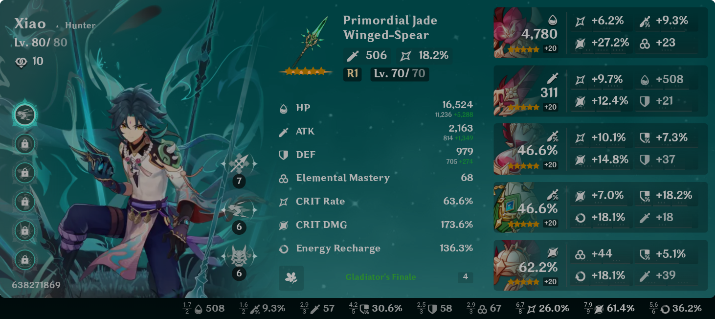 Rate my build Genshin Impact | HoYoLAB