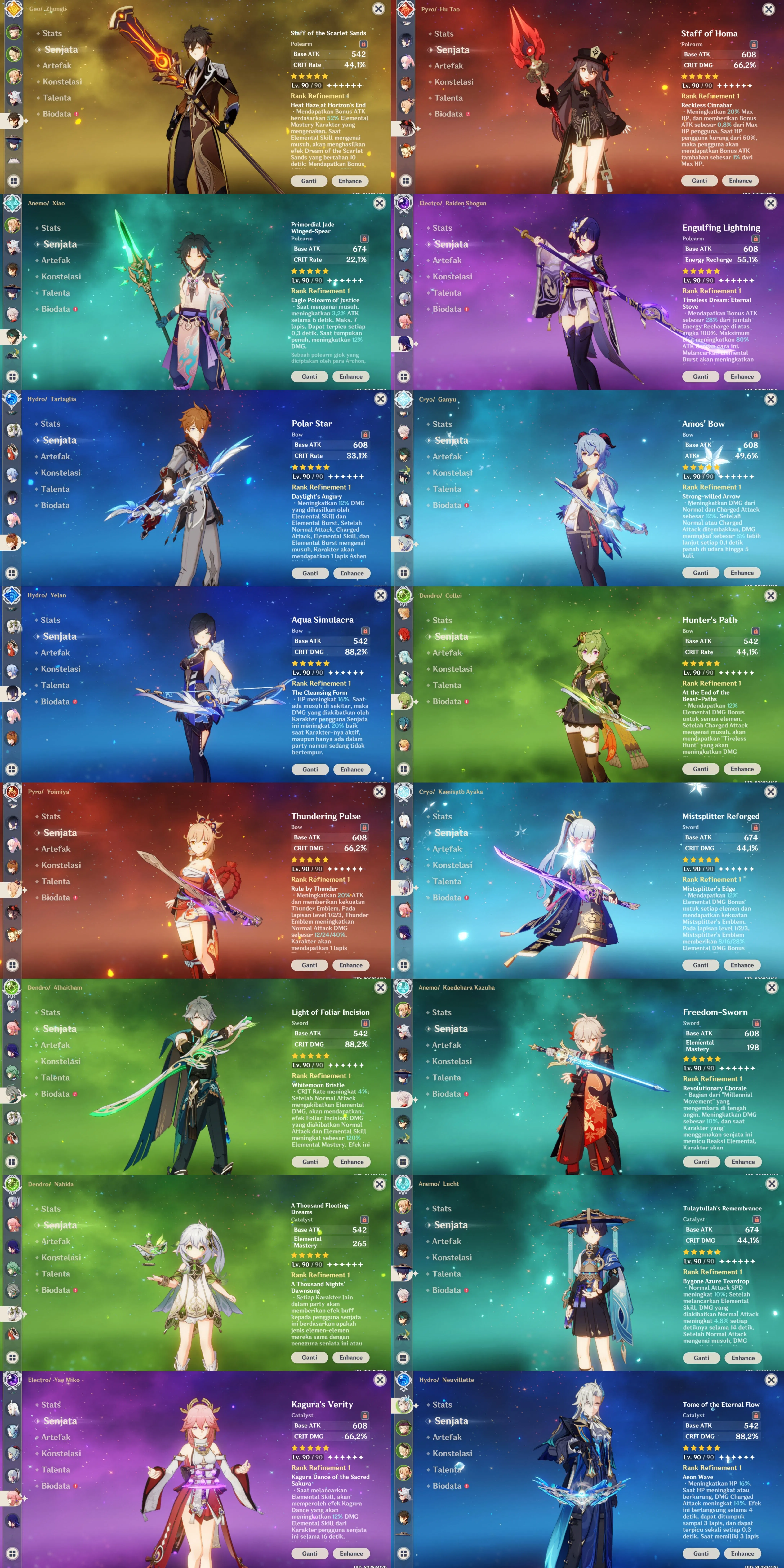 character equipment Genshin Impact | HoYoLAB