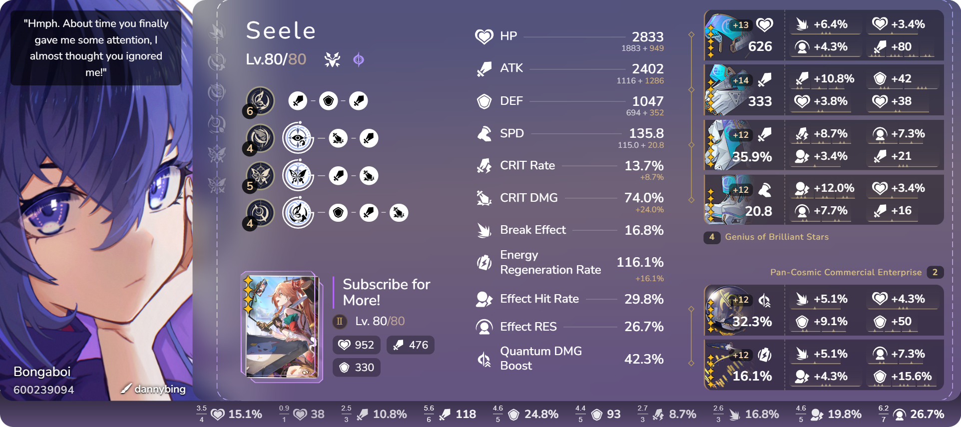 Suddenly Seele Build Progress! Honkai: Star Rail | HoYoLAB