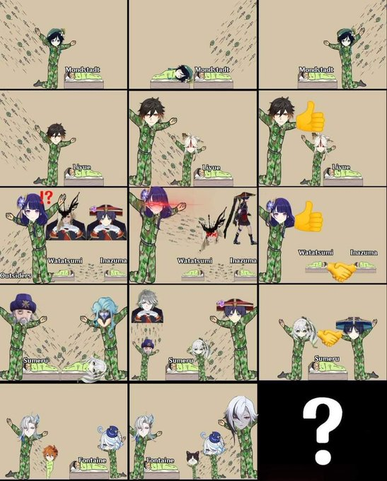 the full archon quest so far what will come next Genshin Impact | HoYoLAB