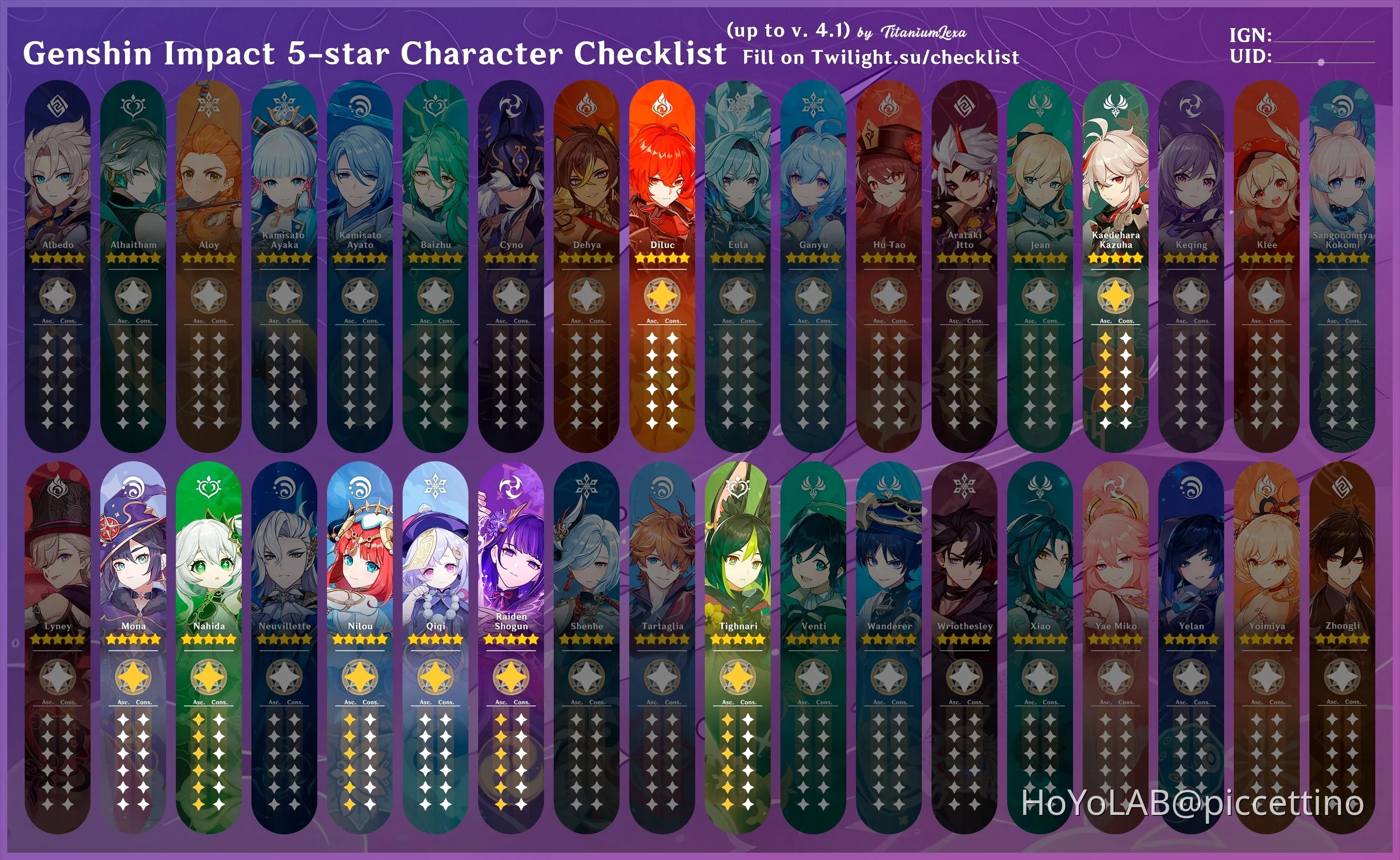 Five stars checklist Genshin Impact | HoYoLAB