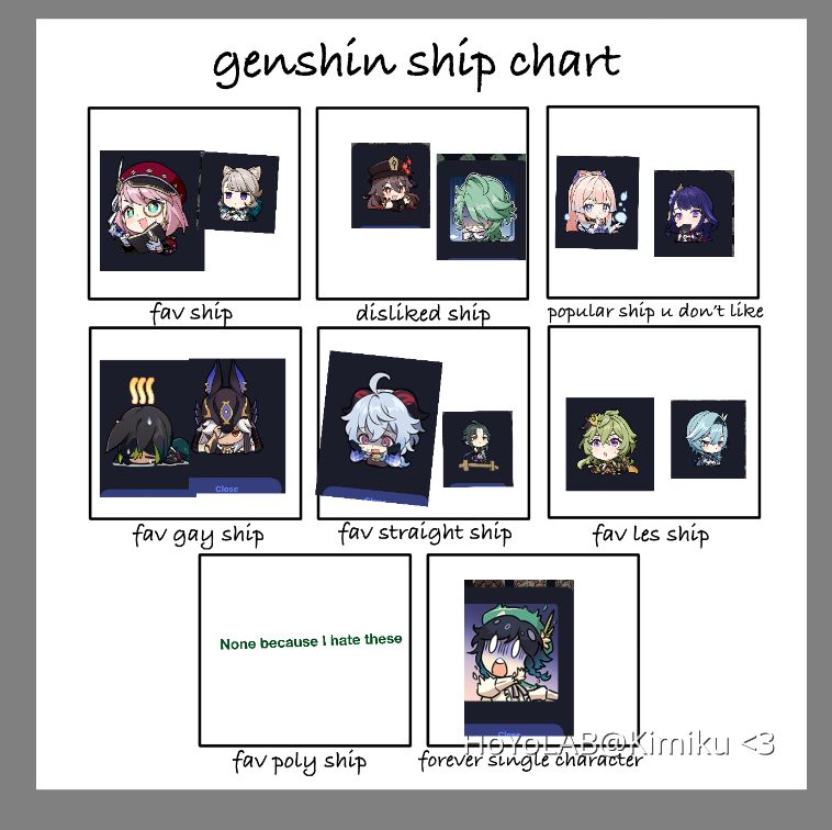Ship chart Genshin Impact | HoYoLAB