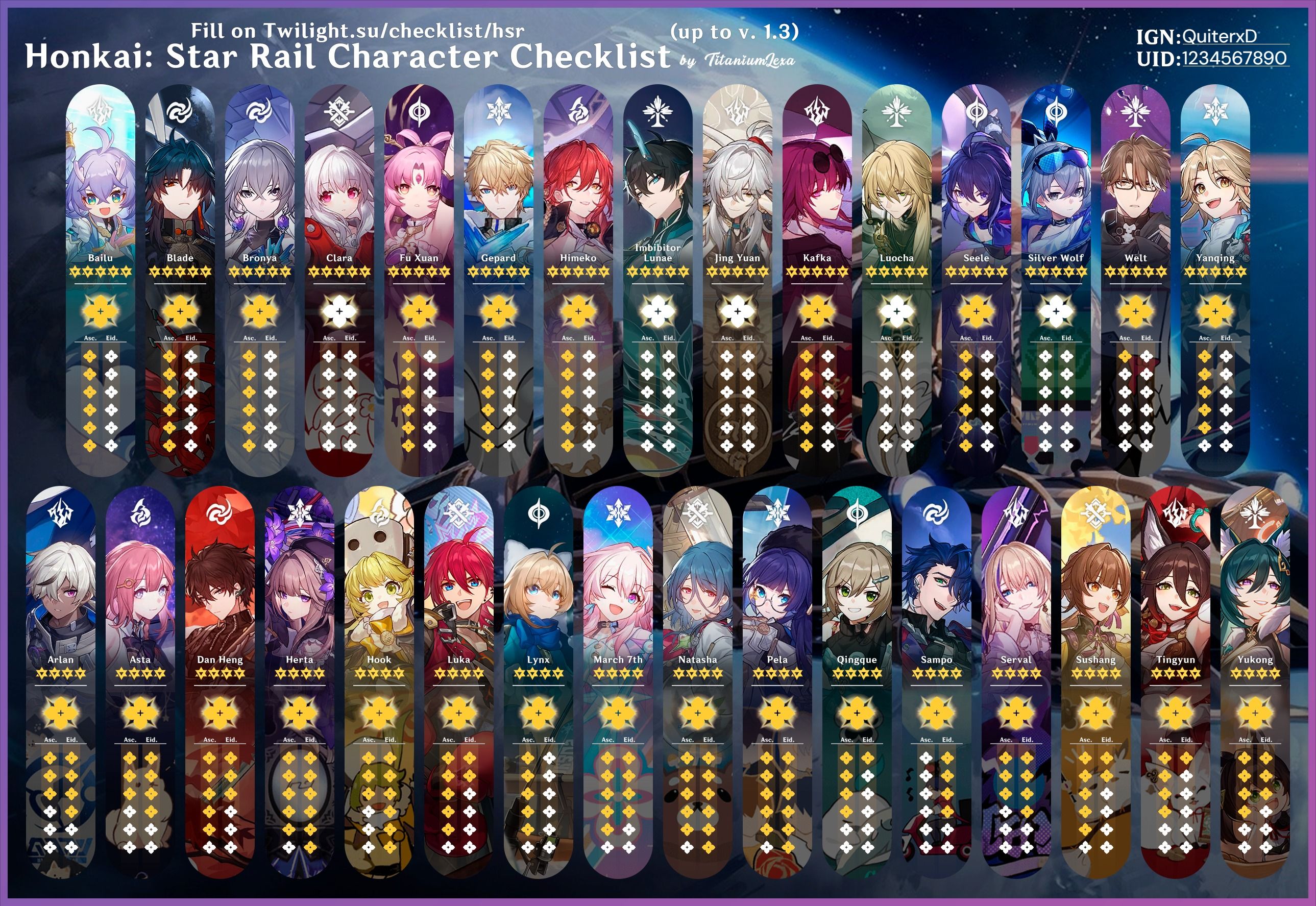 Saving for Tingyun E6 and Raiden Mei (Yayi) with Light Cone Honkai ...