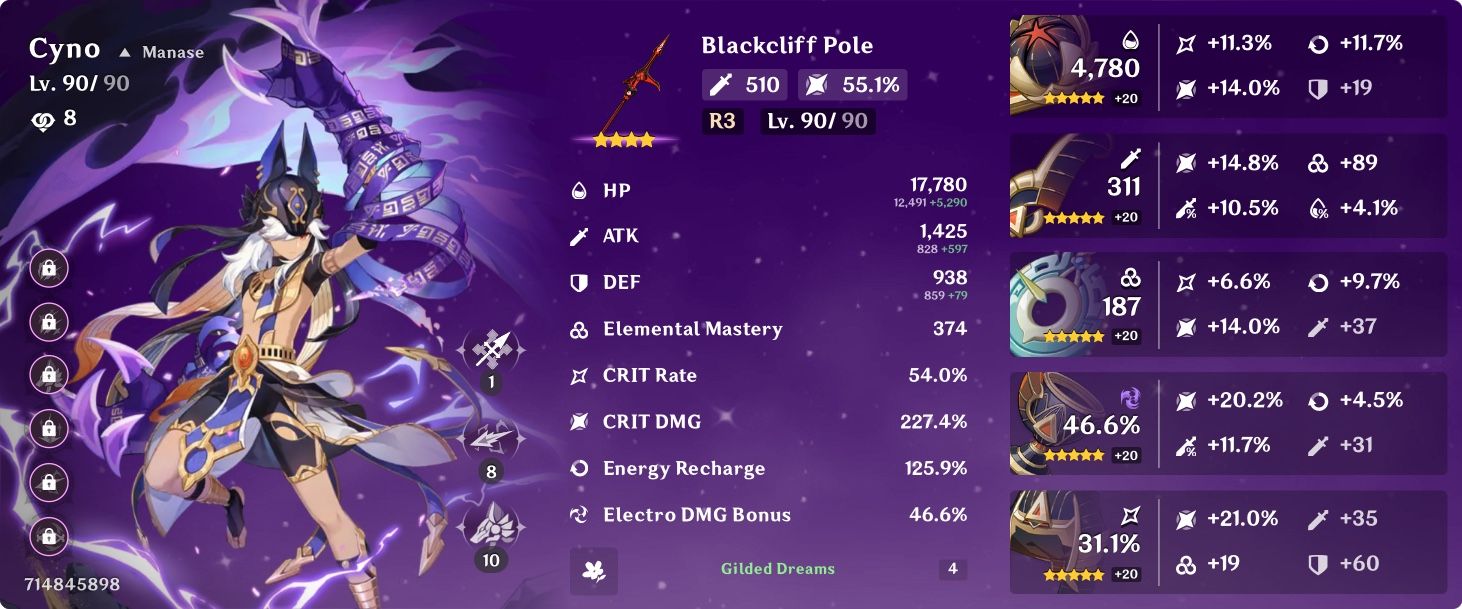 Cyno build Genshin Impact | HoYoLAB