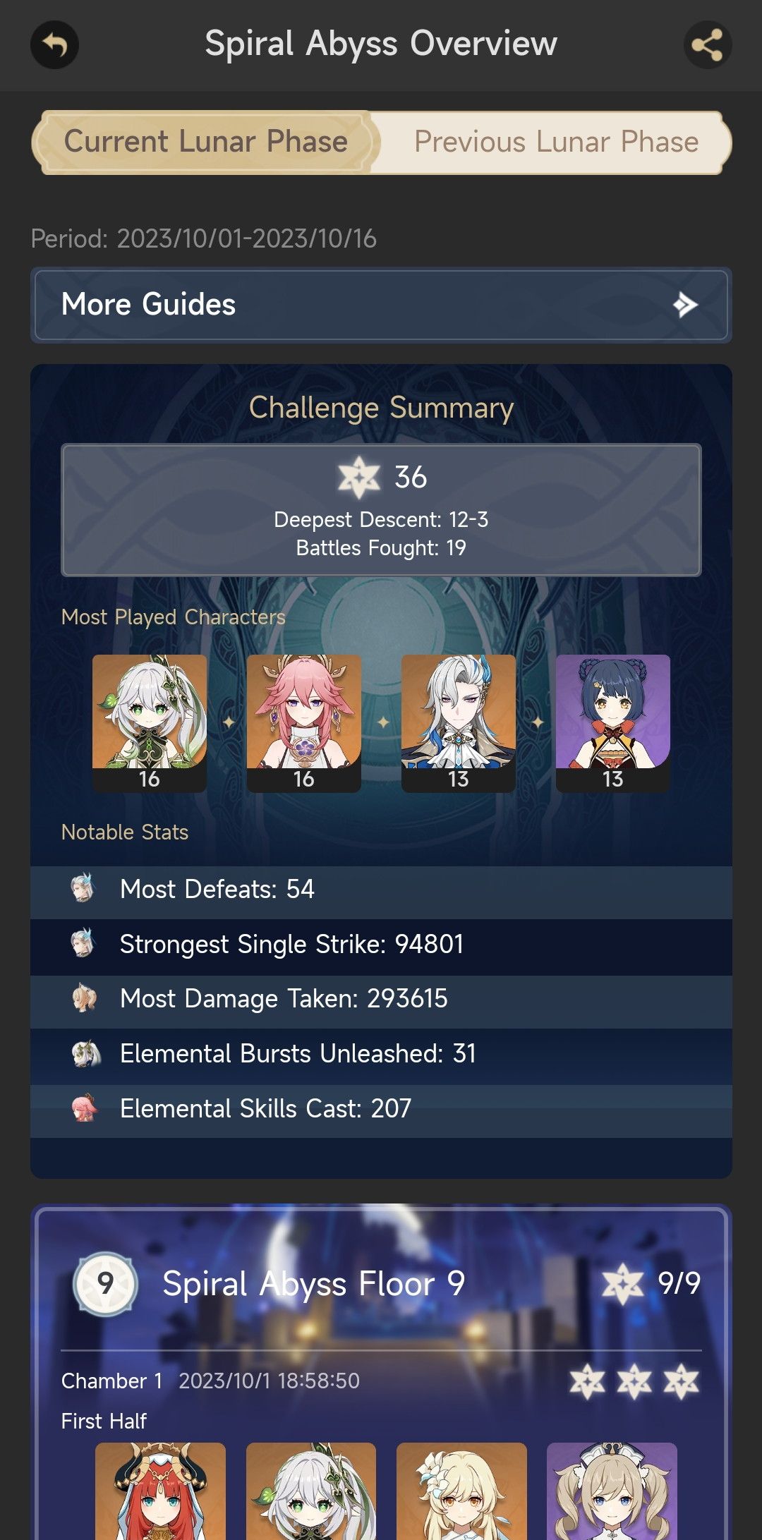 i finally did it! AR59 😅 with my badly build Neuvi. Genshin Impact ...