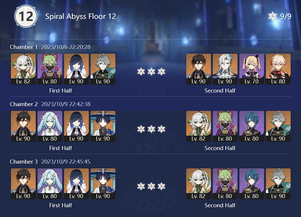 finally 9 star-ed floor 12 Genshin Impact | HoYoLAB