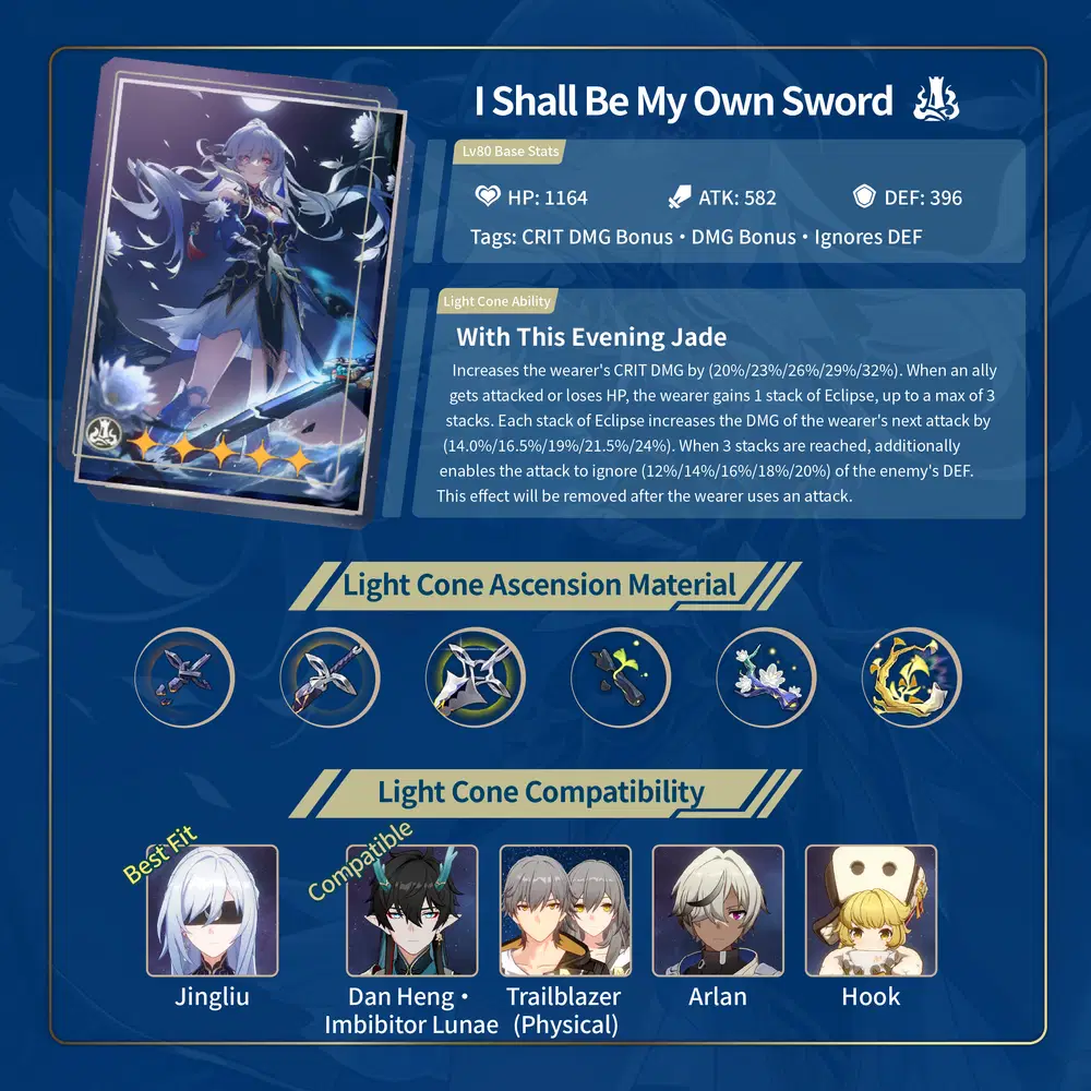 HoYoLAB - Official Community