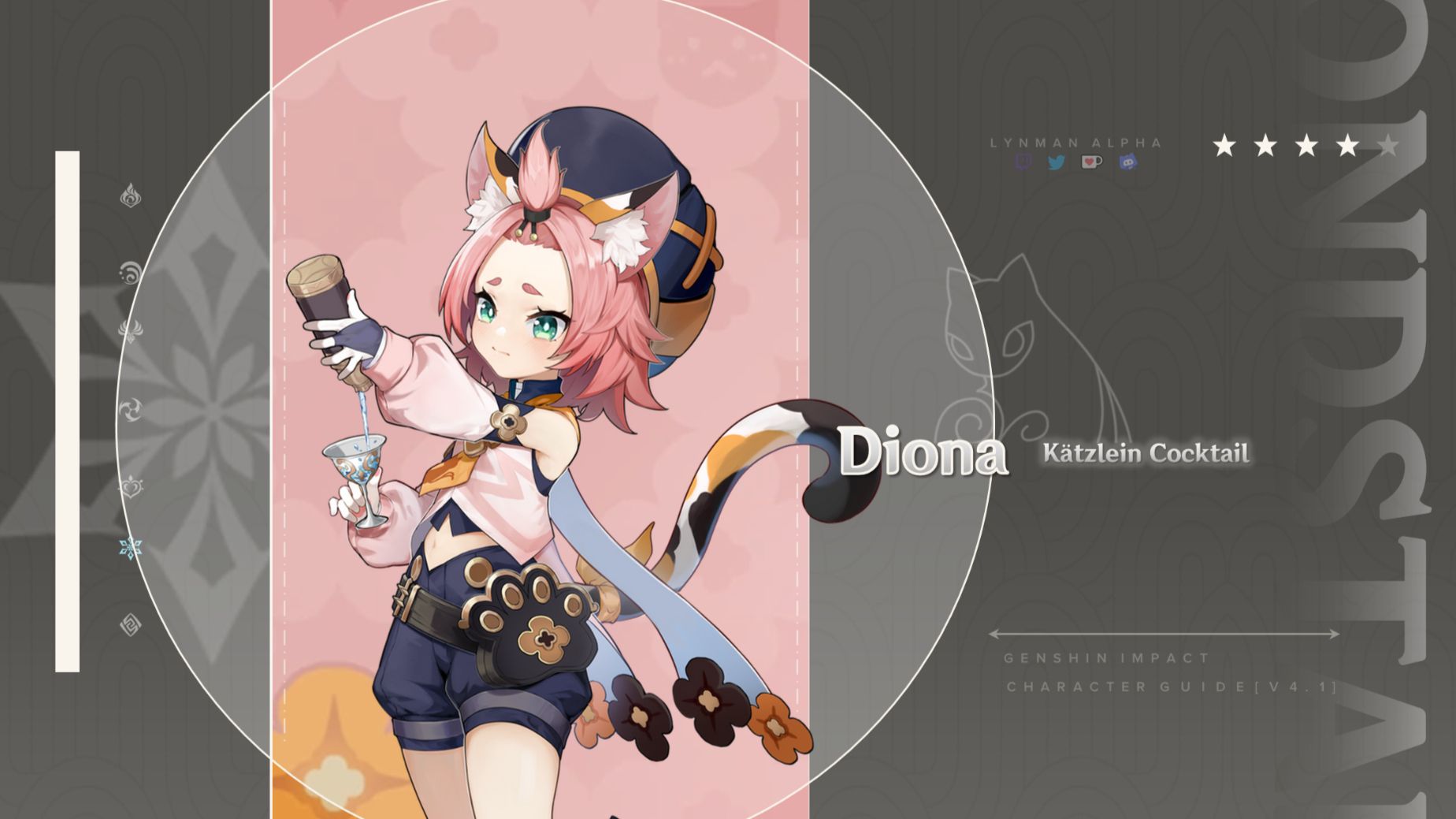 Imagine Diona's Terror Against the Wine Industry | Diona | Genshin ...