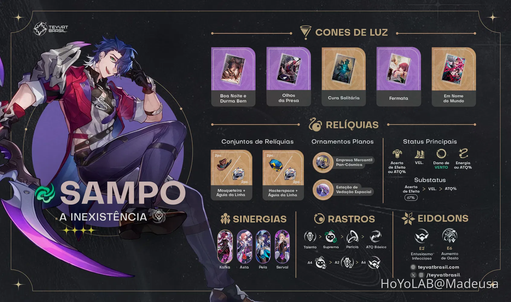📌| 《 VERSÃO 1.4 》 BUILD DO SAMPO Honkai: Star Rail | HoYoLAB