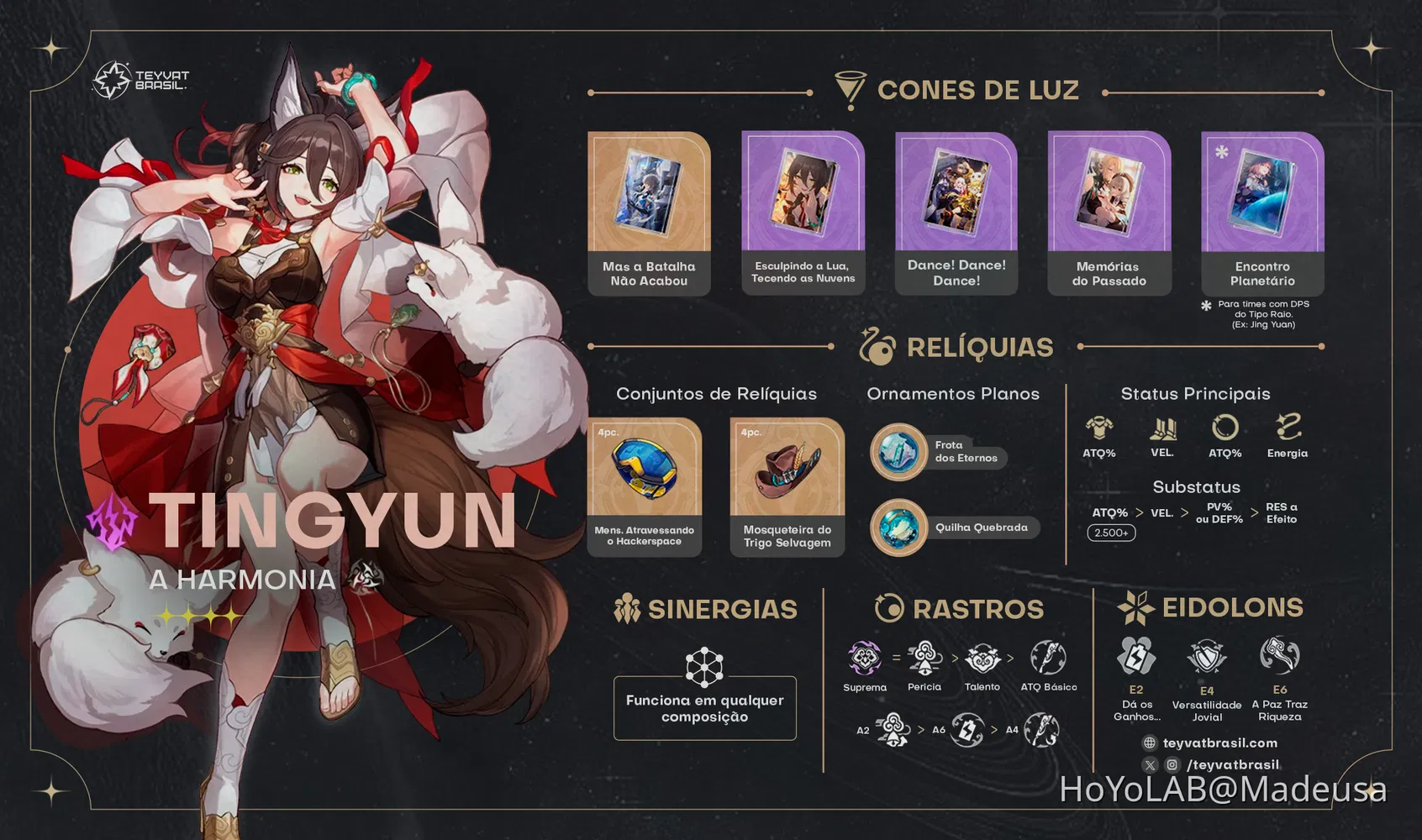 📌 《 VersÃo 14 》 Build Da Tingyun Honkai Star Rail Hoyolab