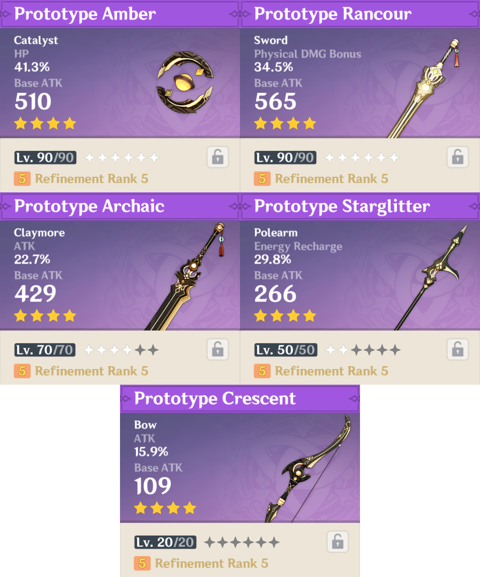 Prototype Series Complete Genshin Impact | HoYoLAB