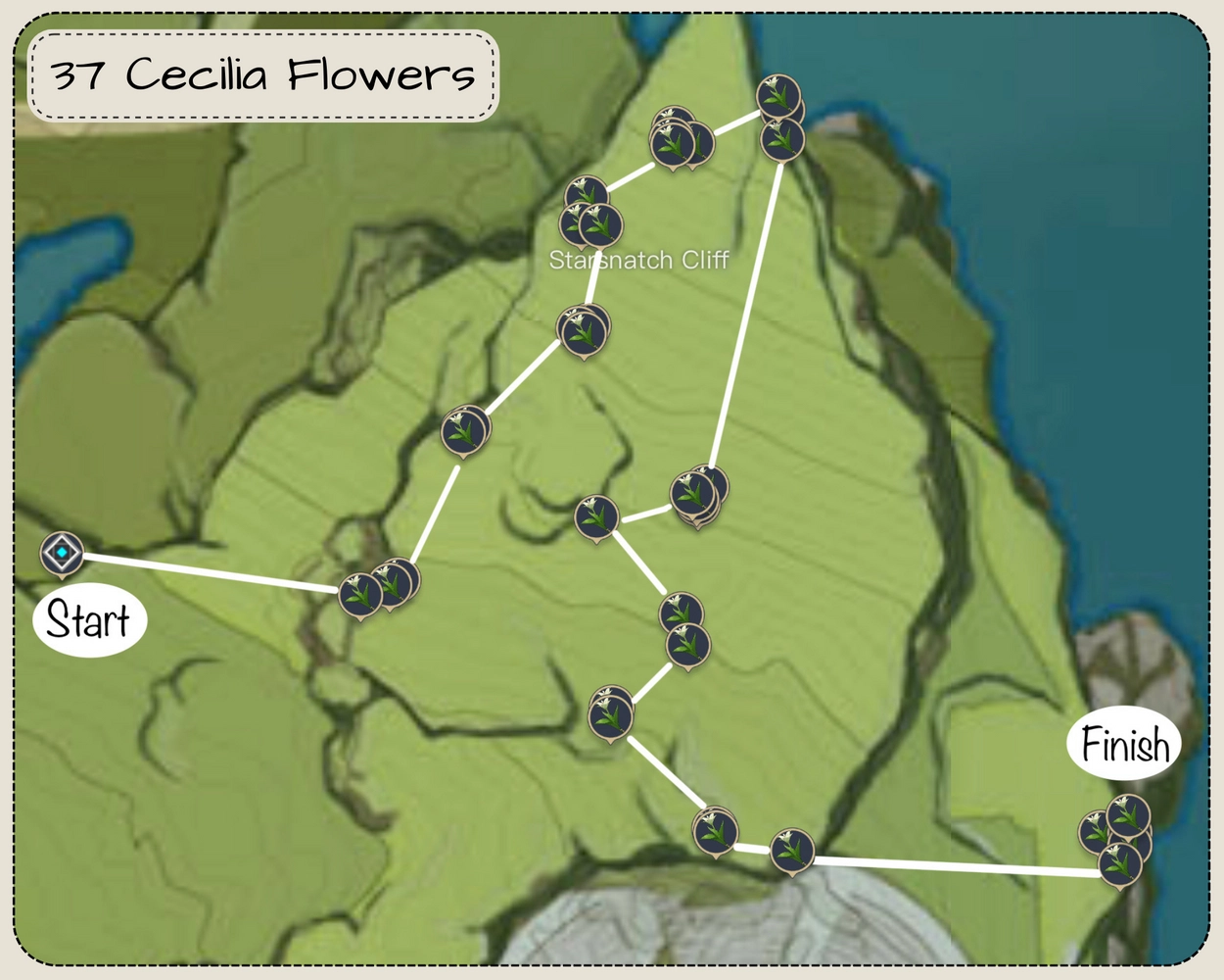 HoYoLAB - Official Community