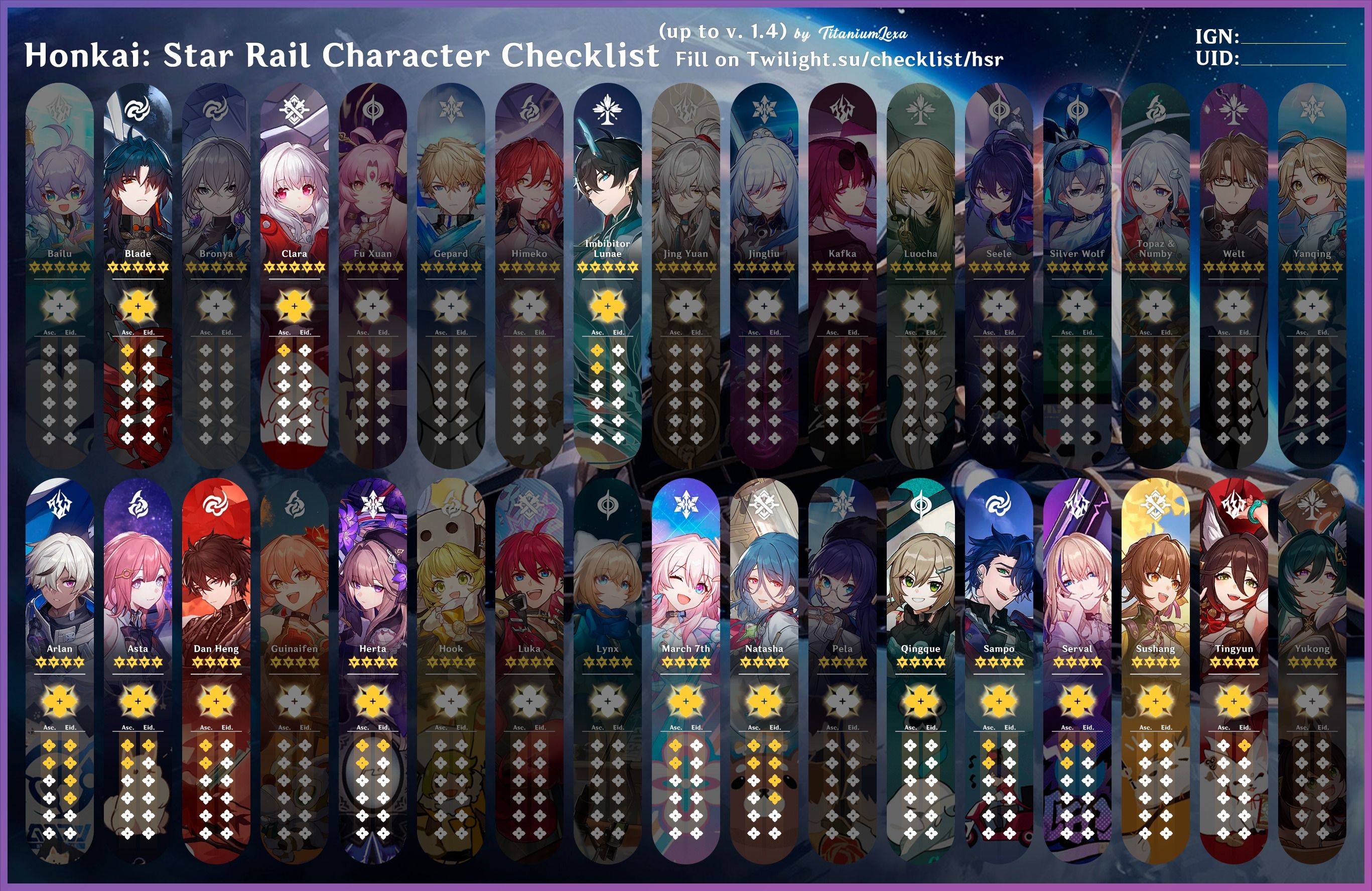 my characters in starrail as an f2p player (i don't play that much ...