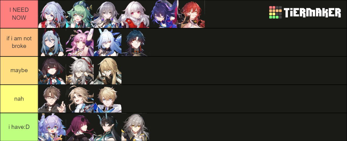 hsr 5* tier Honkai: Star Rail | HoYoLAB