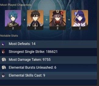 Baby steps for my Hu Tao Genshin Impact | HoYoLAB