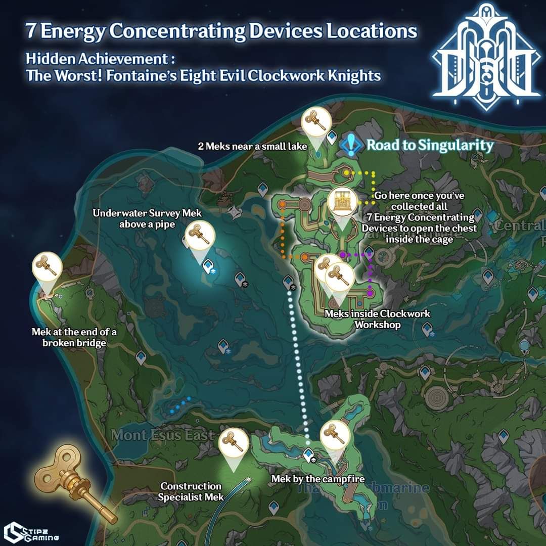 [GUIDE] Energy Concentrating Devices Genshin Impact | HoYoLAB