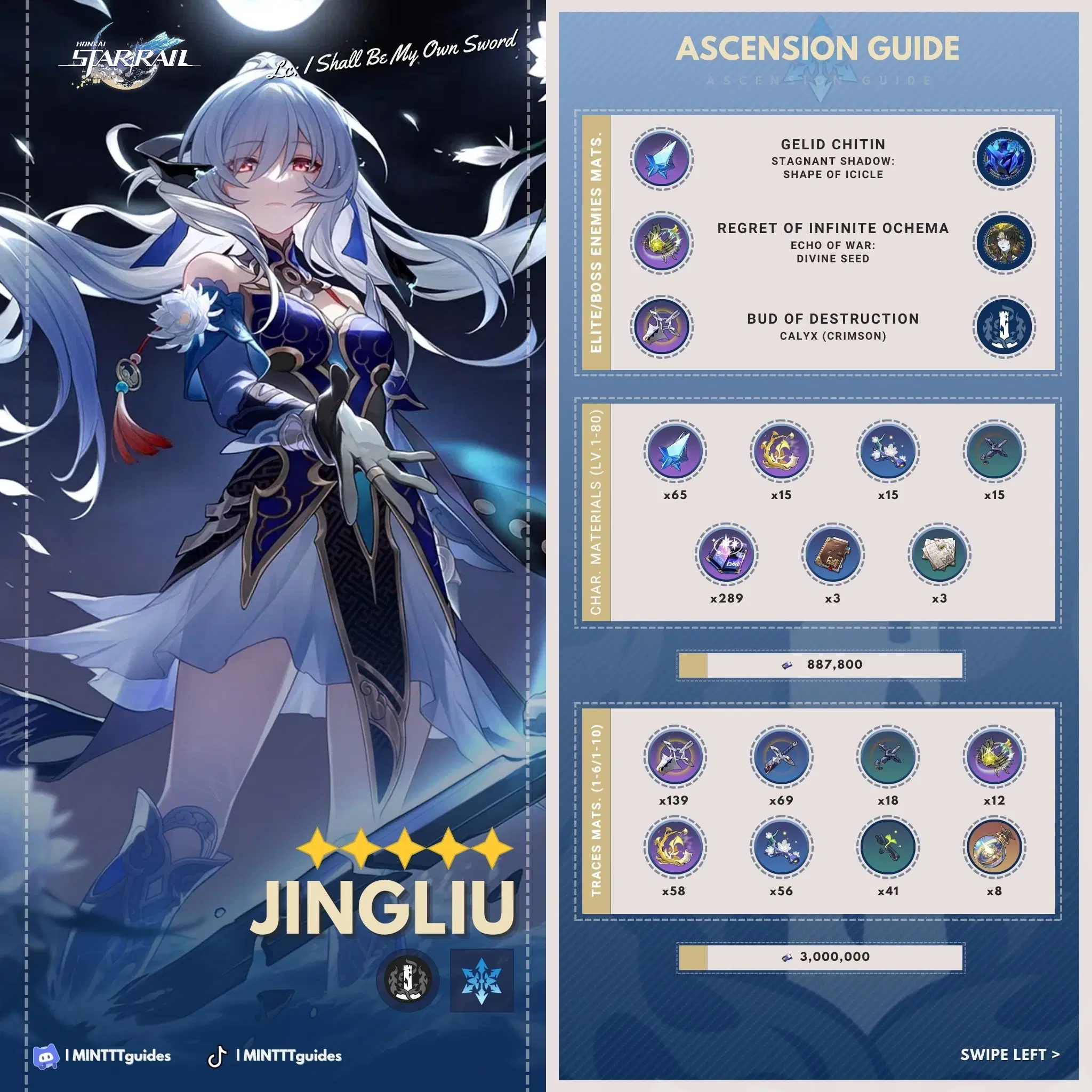 JINGLIU - BUILD GUIDE (V1.4) | HONKAI: STAR RAIL Honkai: Star Rail | HoYoLAB