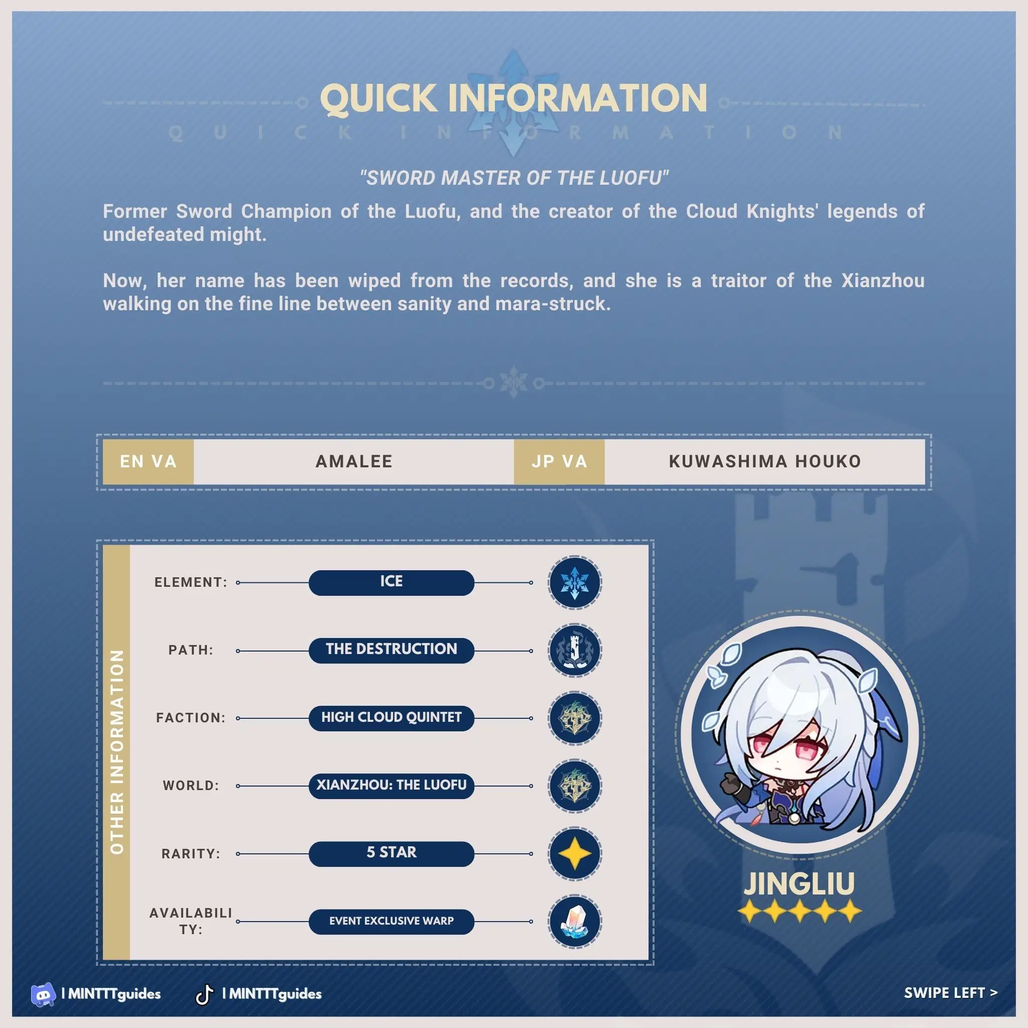 JINGLIU - BUILD GUIDE (V1.4) | HONKAI: STAR RAIL Honkai: Star Rail | HoYoLAB