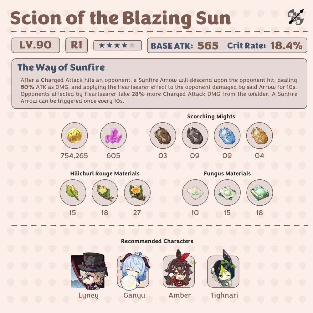 Scion of the Blazing Sun | Weapon Guide Genshin Impact | HoYoLAB