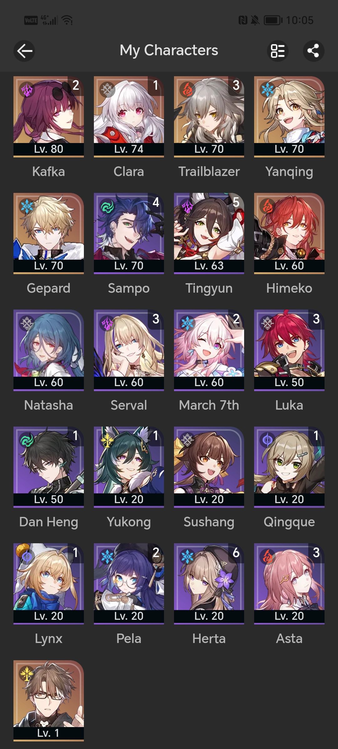 Welt team comp options Honkai: Star Rail | HoYoLAB