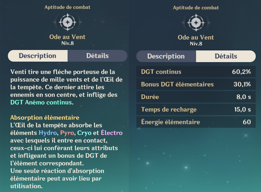 [Guide V. 4.1] Venti : son kit, comment le build et dans quelle équipes ...