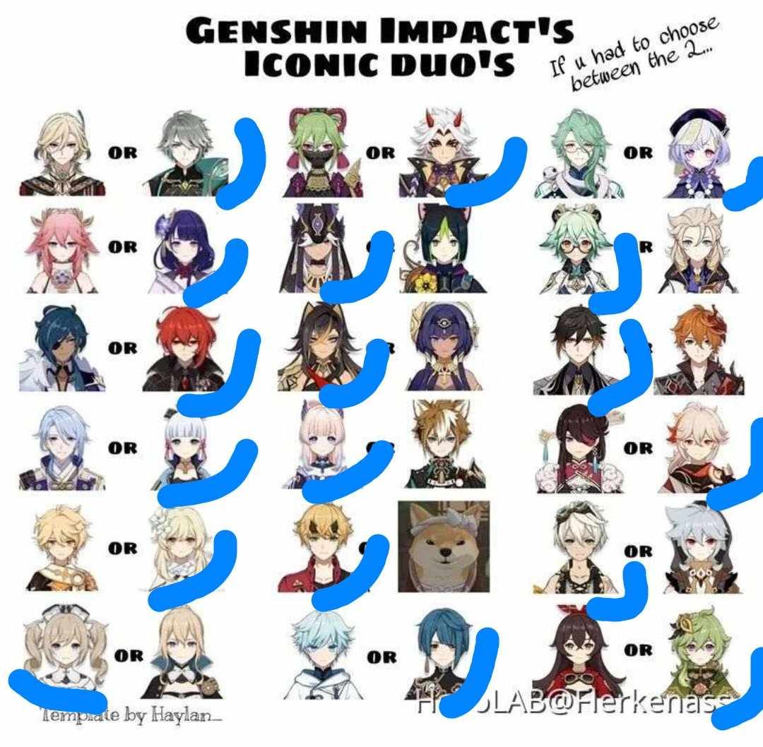 Who i would choose from this duos Genshin Impact | HoYoLAB
