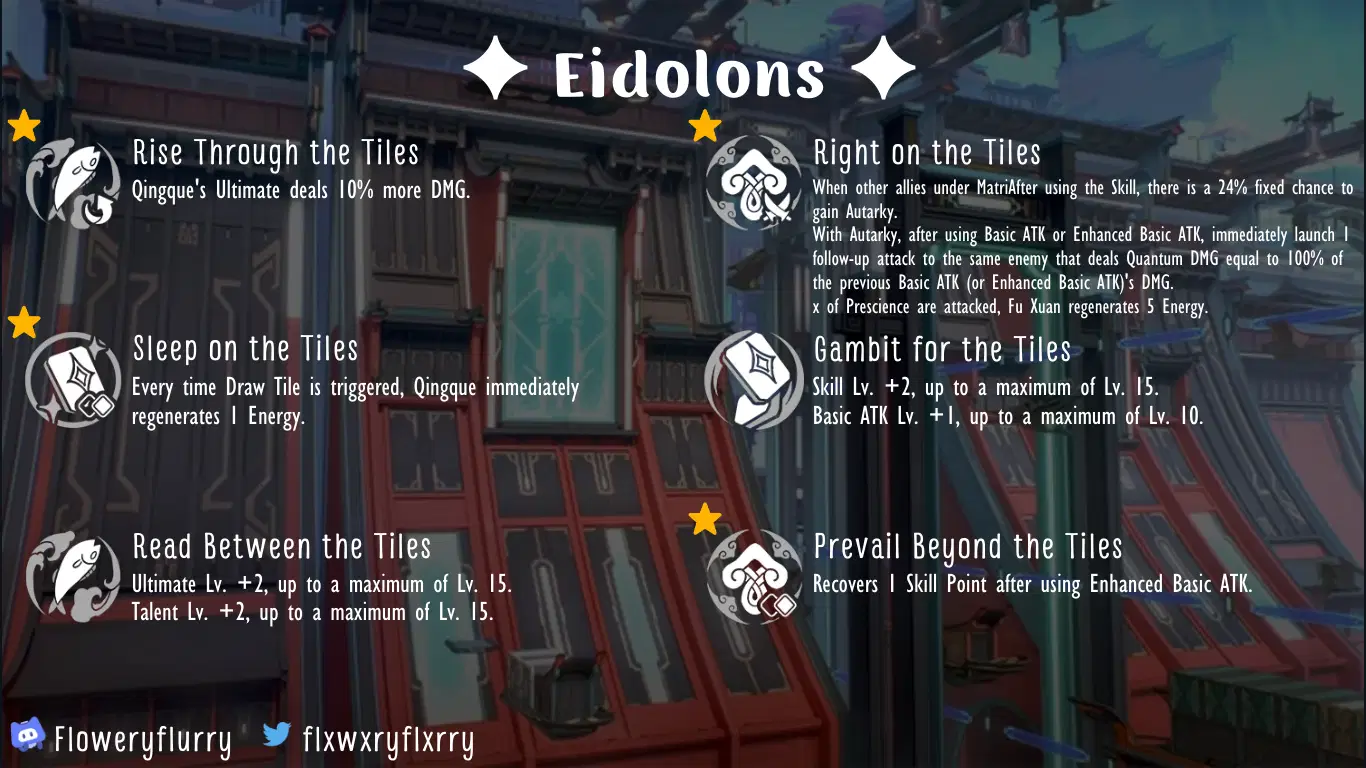 [Version 1.4] Qingque build guide Honkai: Star Rail | HoYoLAB