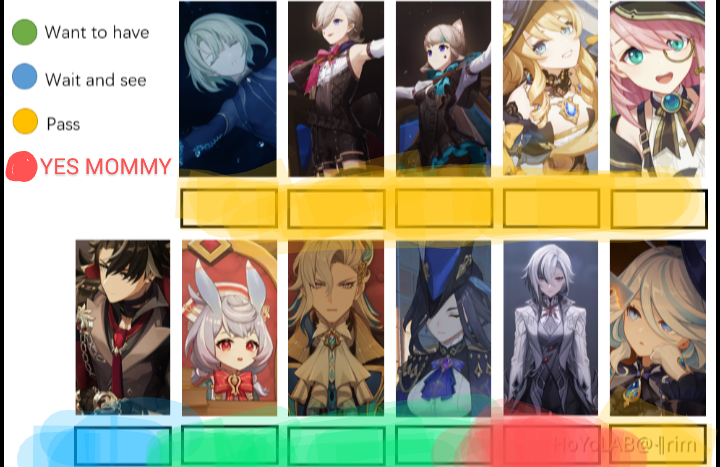 Which Fontanie Charc I want:0 Genshin Impact | HoYoLAB